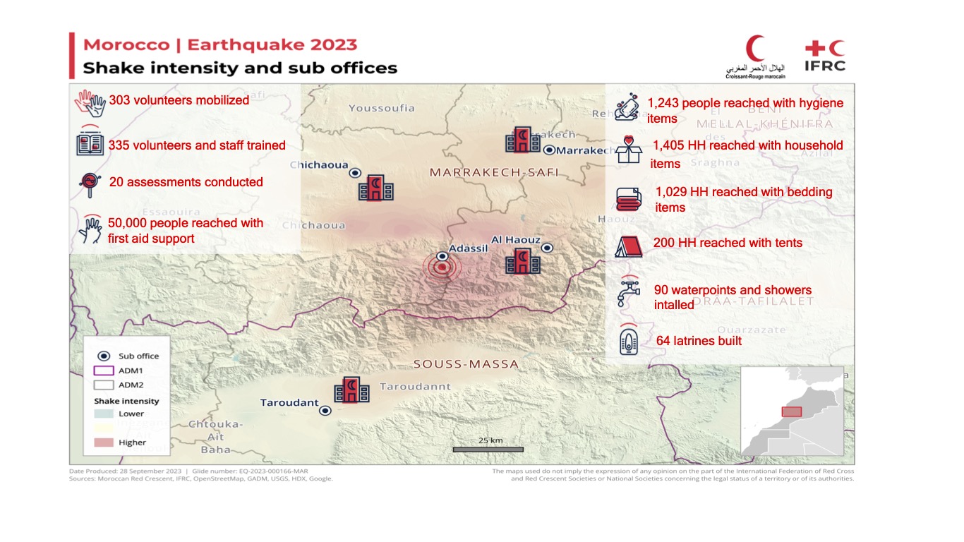 IFRC GO