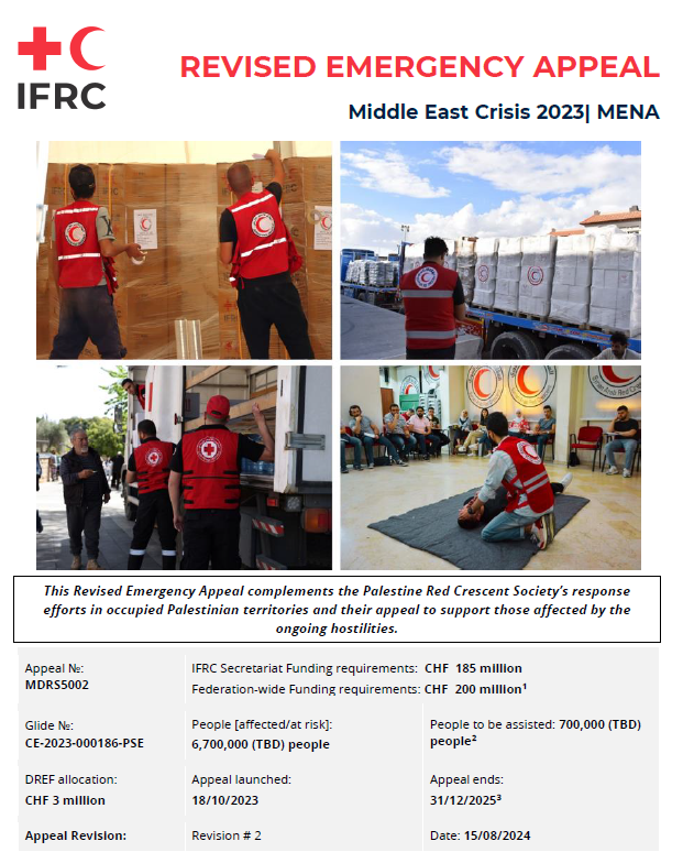 IFRC GO