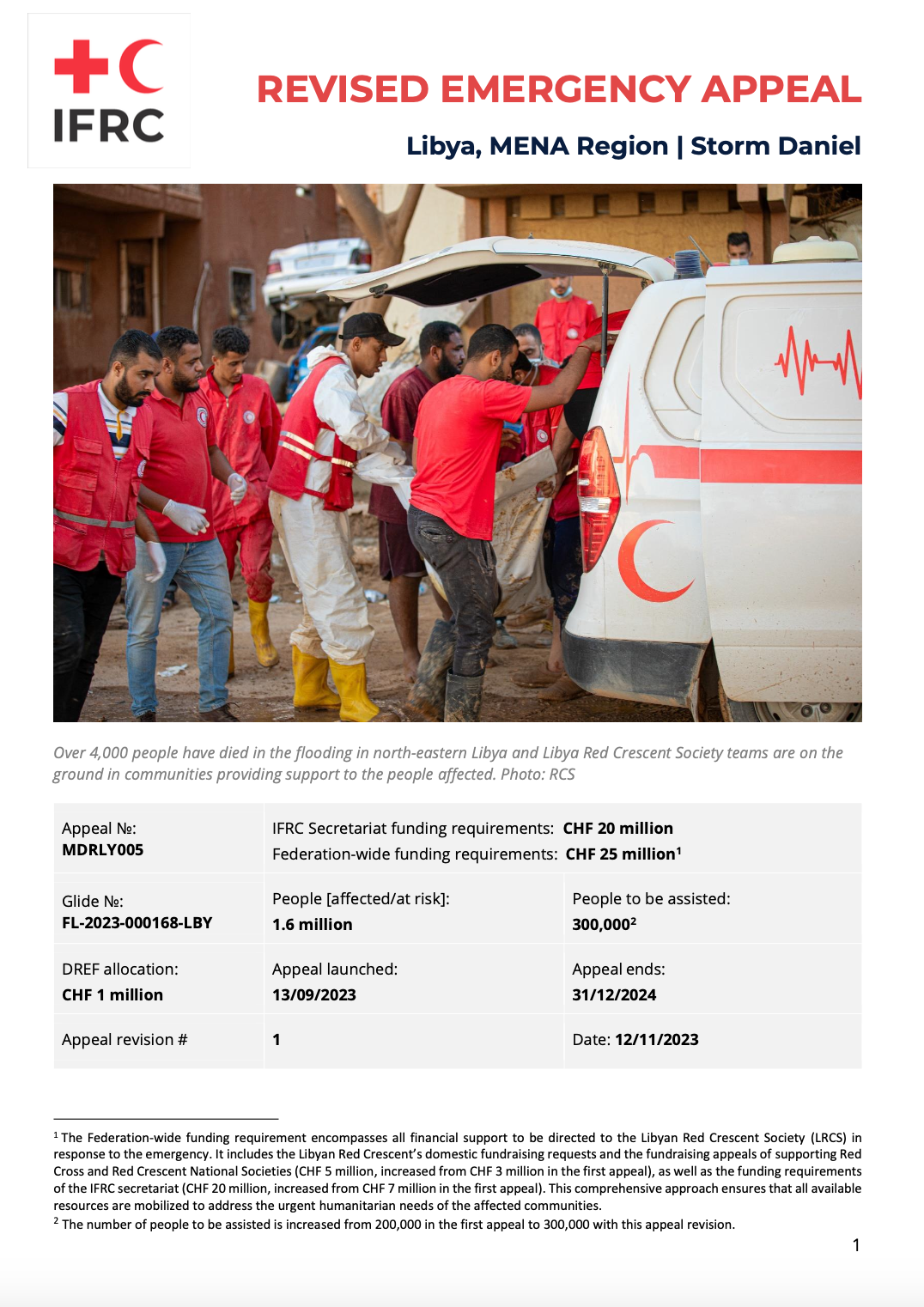 IFRC GO